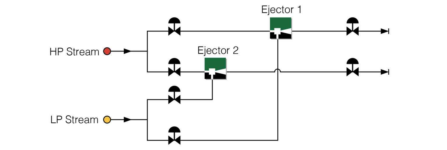 Ejector Control - Transvac